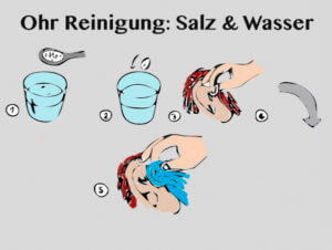 Ohren spülen – Anleitung & Kauftipp zum Ausspülen